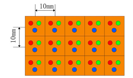 How to Choose the Appropriate Pixel Pitch for an LED Screen? - dreamroadled