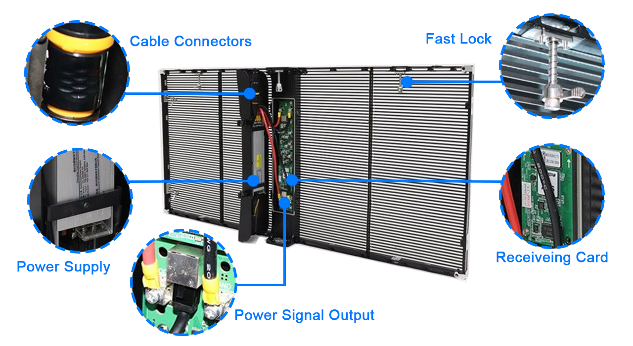 DR-1000TiF Indoor Transparent LED Display Series Parameter - dreamroadled